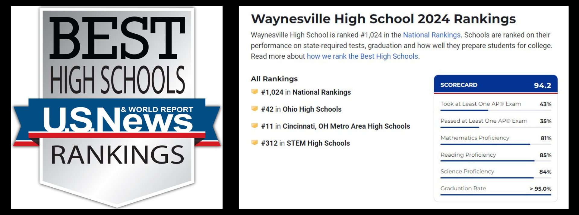 Home - Wayne Local School District